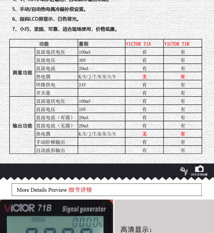VICTOR 71B 信号发生器-产品-回路校验仪,HART校验仪,多功能校验仪,过程信号源,过程万用表,模块化仪表-西安胜利仪器